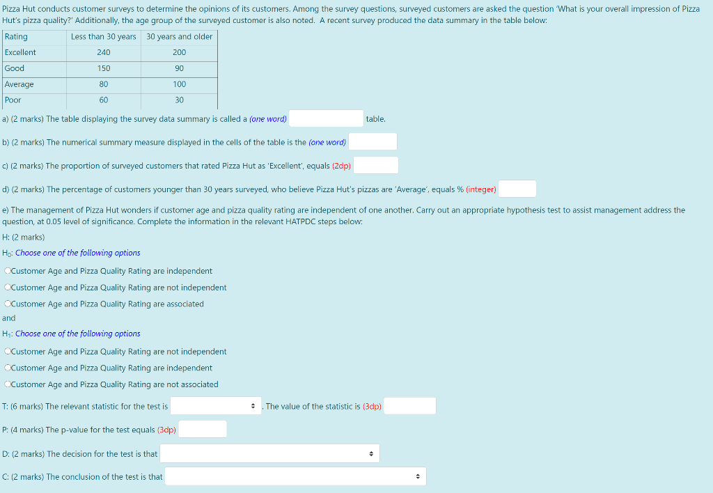Solved Pizza Hut conducts customer surveys to determine the | Chegg.com