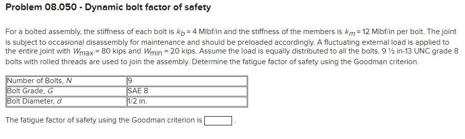 Solved Problem 08.050 - Dynamic bolt factor of safety For a | Chegg.com