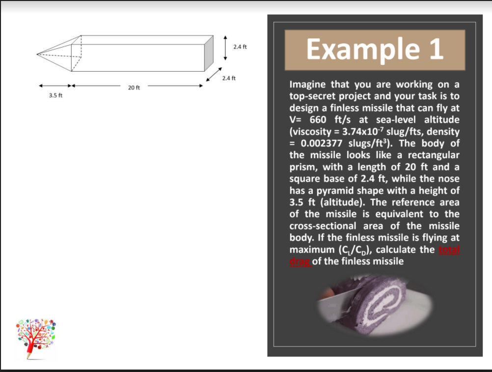 Solved 2.4 ft Example 1 2.4 ft 20 ft 3.5 ft Imagine that you | Chegg.com