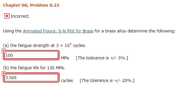 Solved Chapter 08, Problem 8.22 Incorrect. Using the | Chegg.com