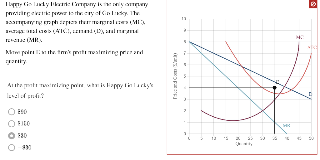 Solved Happy Go Lucky Electric Company is the only company | Chegg.com
