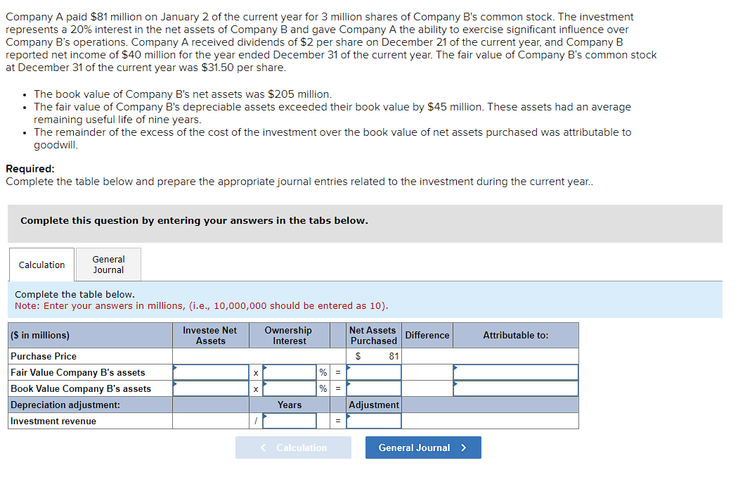 Solved Company A paid $81 million on January 2 of the | Chegg.com