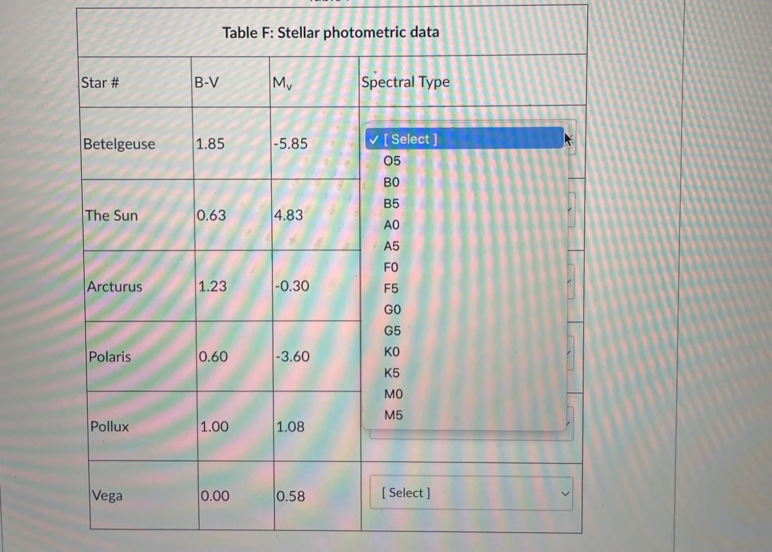 Solved match the stars to the spectral type | Chegg.com