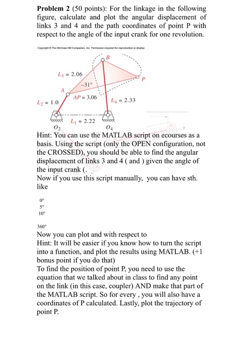 Solved Problem 2 (50 points): For the linkage in the | Chegg.com