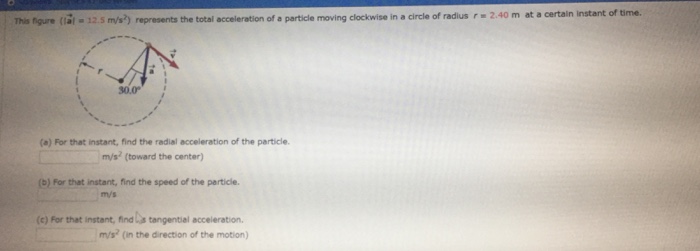 Solved the total acceleration of a particle moving clockwise | Chegg.com