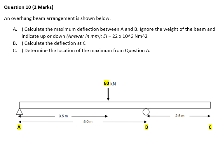 Solved Question 10 (2 Marks) An overhang beam arrangement is | Chegg.com