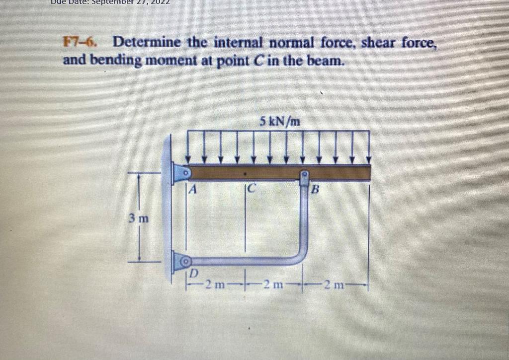 Solved F7-6. Determine the internal normal force, shear | Chegg.com Solved F7-6. Determine the internal normal force, shear | Chegg.com