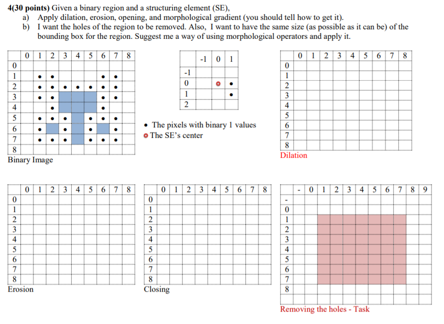 Solved 4(30 points) Given a binary region and a structuring | Chegg.com