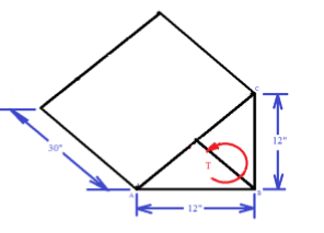 The closed box beam (E=20 Msi, G=3.80 Msi) at right | Chegg.com