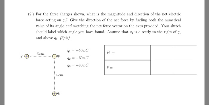 Solved PHYSICs 161 TEST 1 Name (1) A negatively-charged | Chegg.com