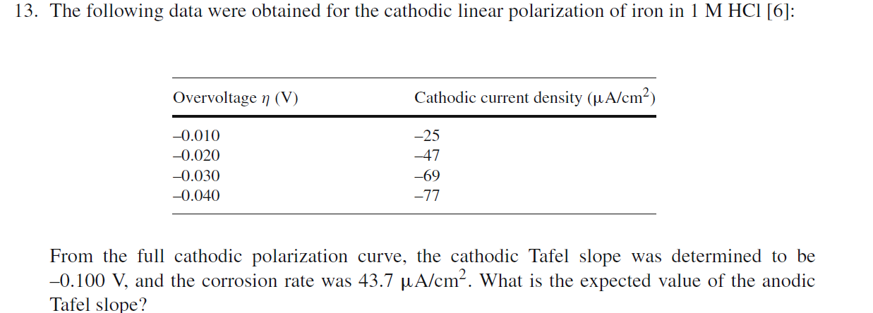 Solved 13. ﻿The following data were obtained for the | Chegg.com