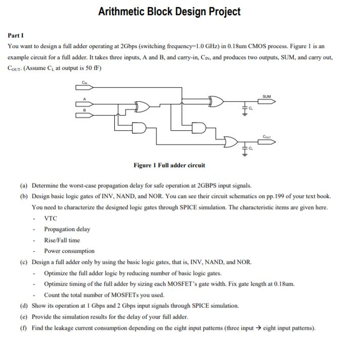 Arithmetic Block Design Project Part I You want to | Chegg.com