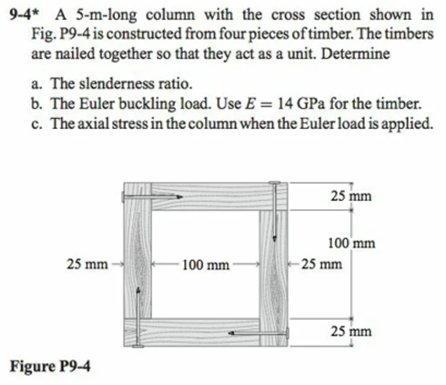 Solved A 5m long column with the cross section shown in | Chegg.com