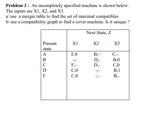 Solved Problem 3 : An incompletely specified machine is | Chegg.com