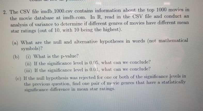 2. The CSV file imdb 1000.csv contains information | Chegg.com