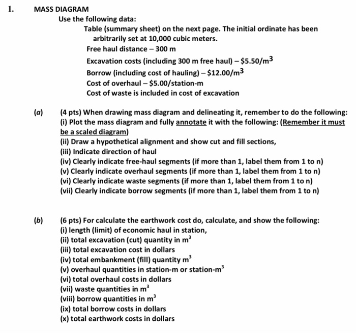 Solved MASS DIAGRAM Use the following data Table (summary | Chegg.com