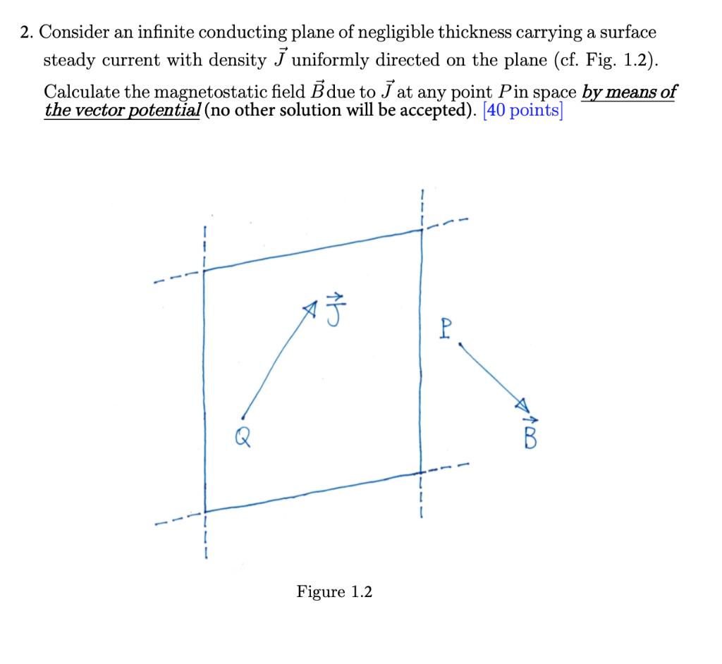 Solved 2. Consider an infinite conducting plane of | Chegg.com
