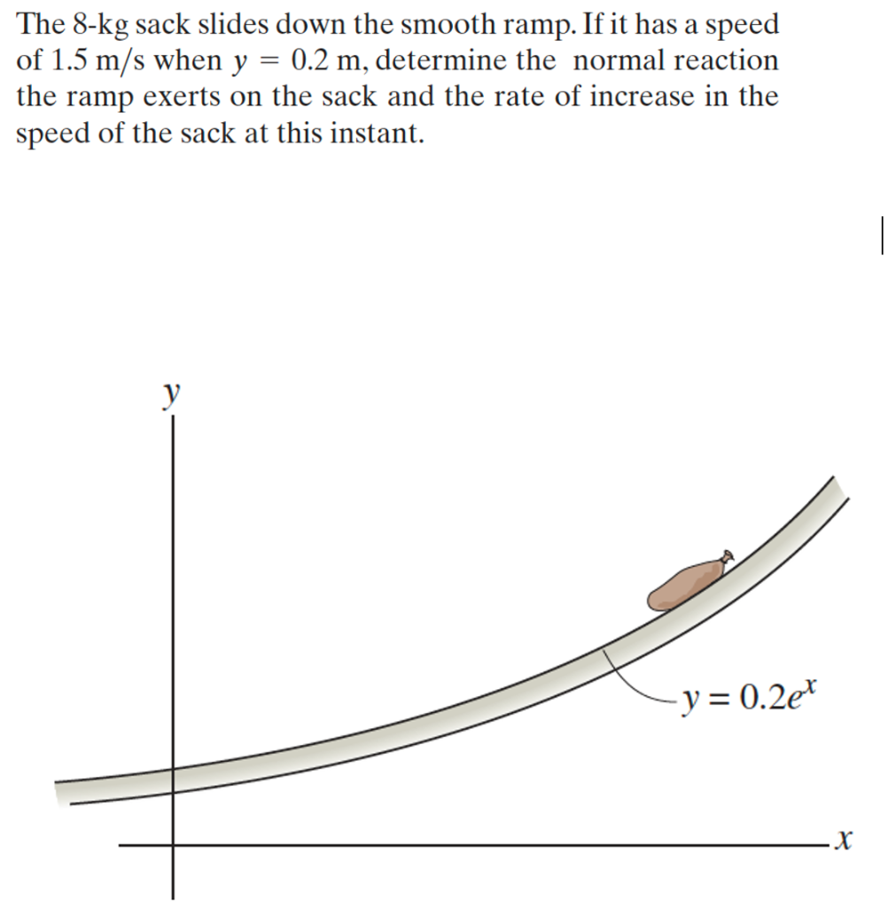 Solved The 8-kg sack slides down the smooth ramp. If it has | Chegg.com