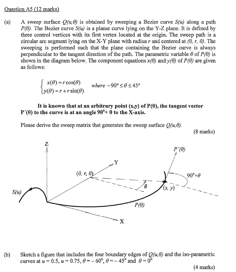 Solved a) A sweep surface Q(u,θ) is obtained by sweeping a | Chegg.com