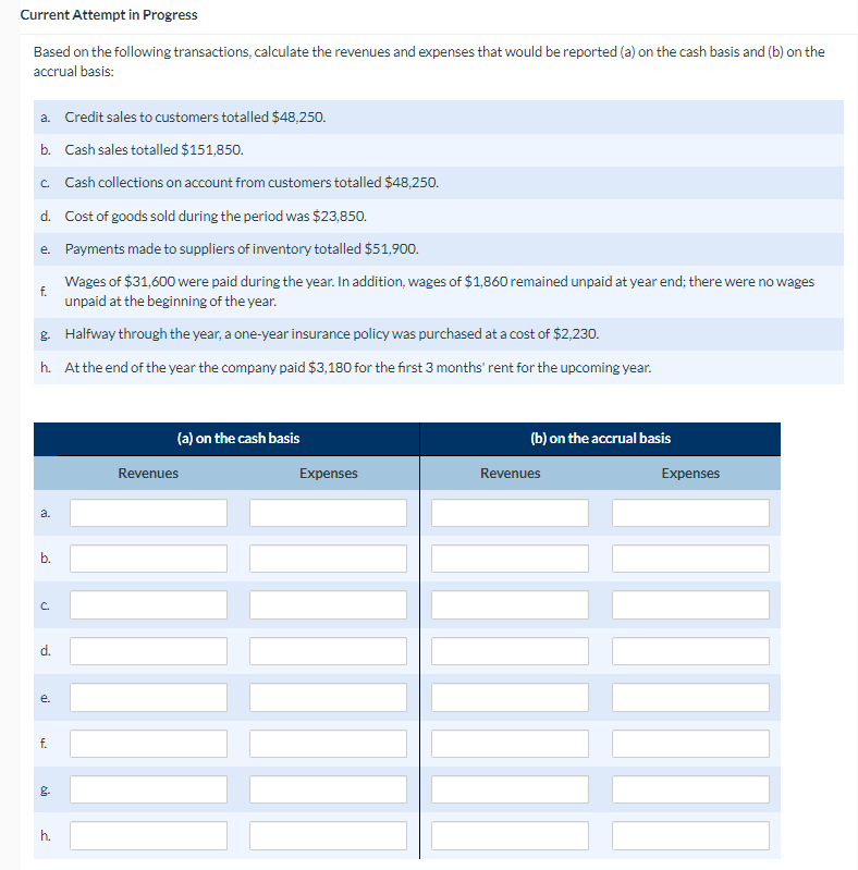 Solved Hello, I have a question about my financial | Chegg.com
