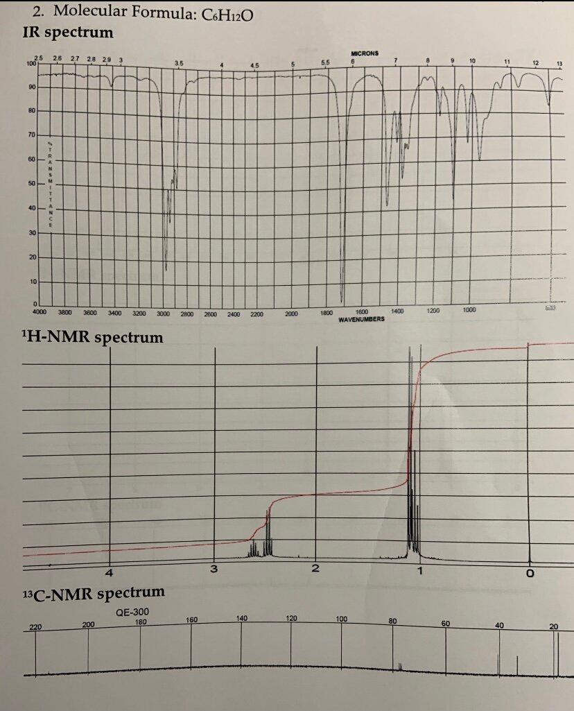 Solved 2. Molecular Formula: C6H120 IR spectrum 25 26 100 | Chegg.com