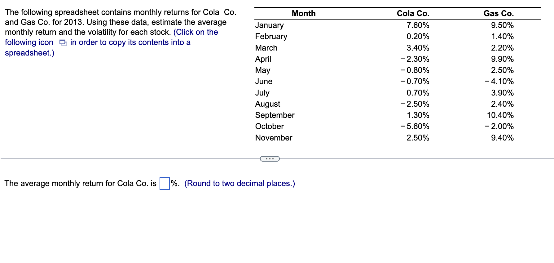 Solved The following spreadsheet contains monthly returns | Chegg.com