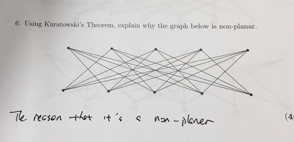 Solved 6. Using Kuratowski's Theorem, explain why the graph | Chegg.com