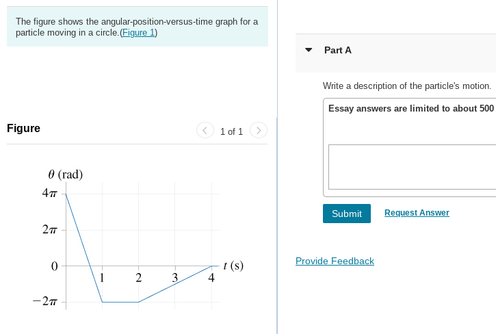 Solved The figure shows the angular-position-versus-time | Chegg.com