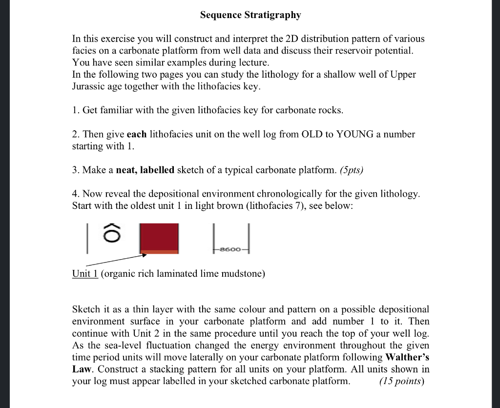Sequence Stratigraphy In this exercise you will | Chegg.com