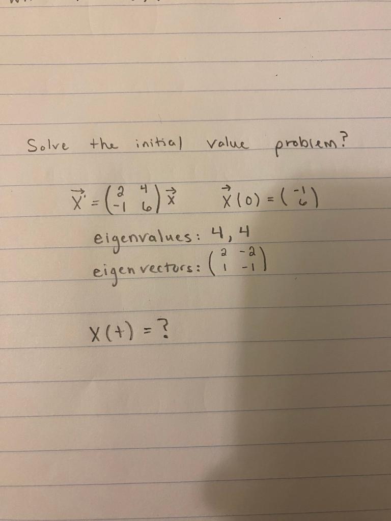 Solved Solve the initial value problem? | Chegg.com