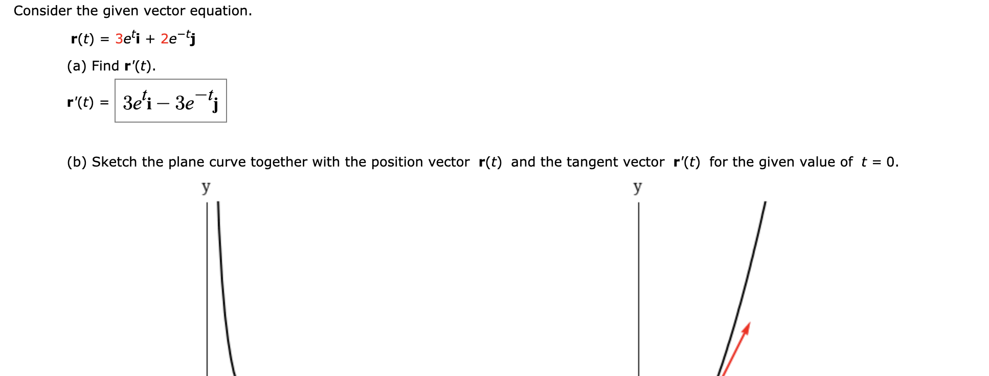 Solved Consider the given vector equation. r(t) = 3eti + | Chegg.com
