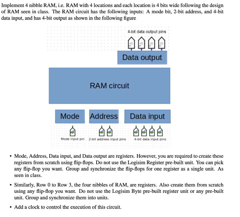 Implement 4 nibble RAM, i.e. RAM with 4 locations and | Chegg.com