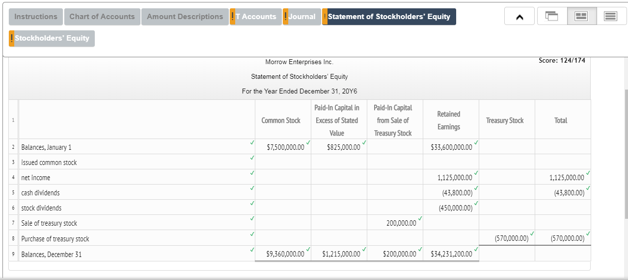 Instructions Morrow Enterprises Inc. manufactures | Chegg.com