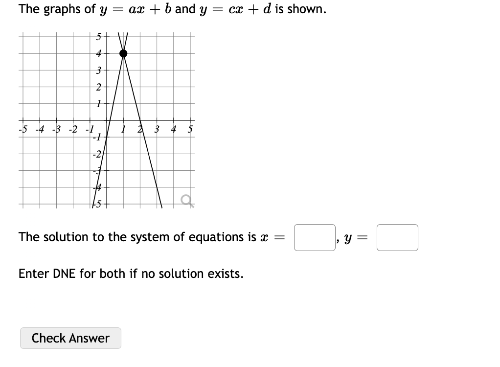 Solved The graphs of y=ax+b and y=cx+d is shown. The | Chegg.com