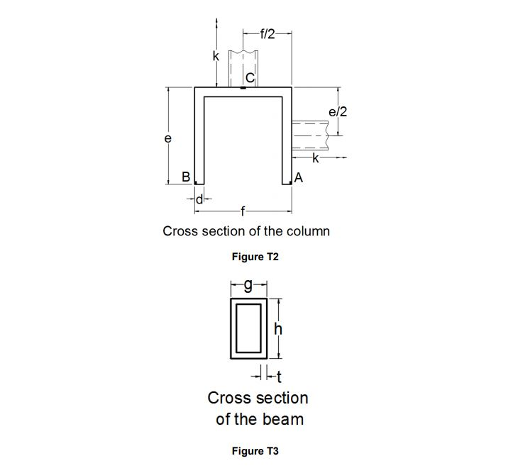 combined loading: TASK 1: A column structure made | Chegg.com