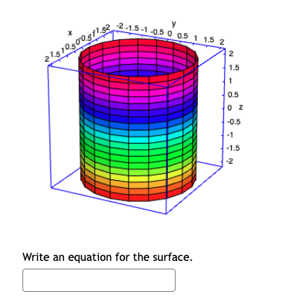 Solved Write an equation for the surface. | Chegg.com