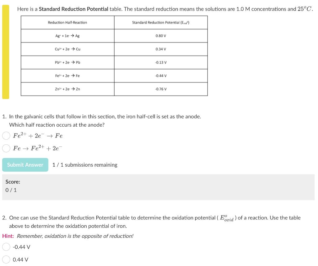 Solved Here is a Standard Reduction Potential table. The | Chegg.com