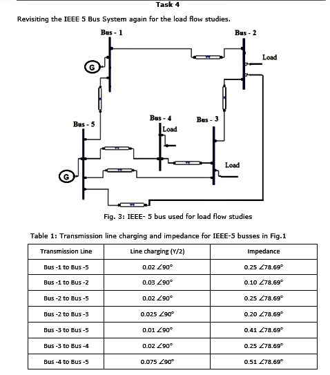 Solved Task 4 Revisiting the IEEE 5 Bus System again for the | Chegg.com
