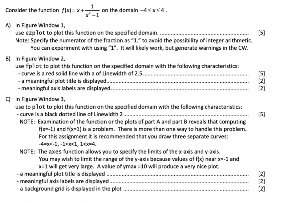 Solved Using MATLAB, consider the function f(x) = | Chegg.com