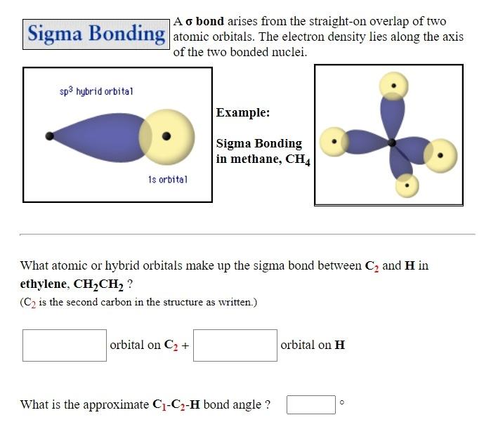Solved A o bond arises from the straight-on overlap of two | Chegg.com
