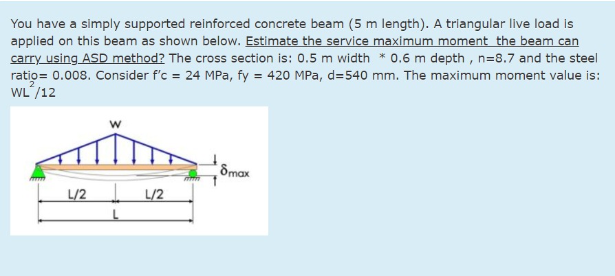 Solved You have a simply supported reinforced concrete beam | Chegg.com