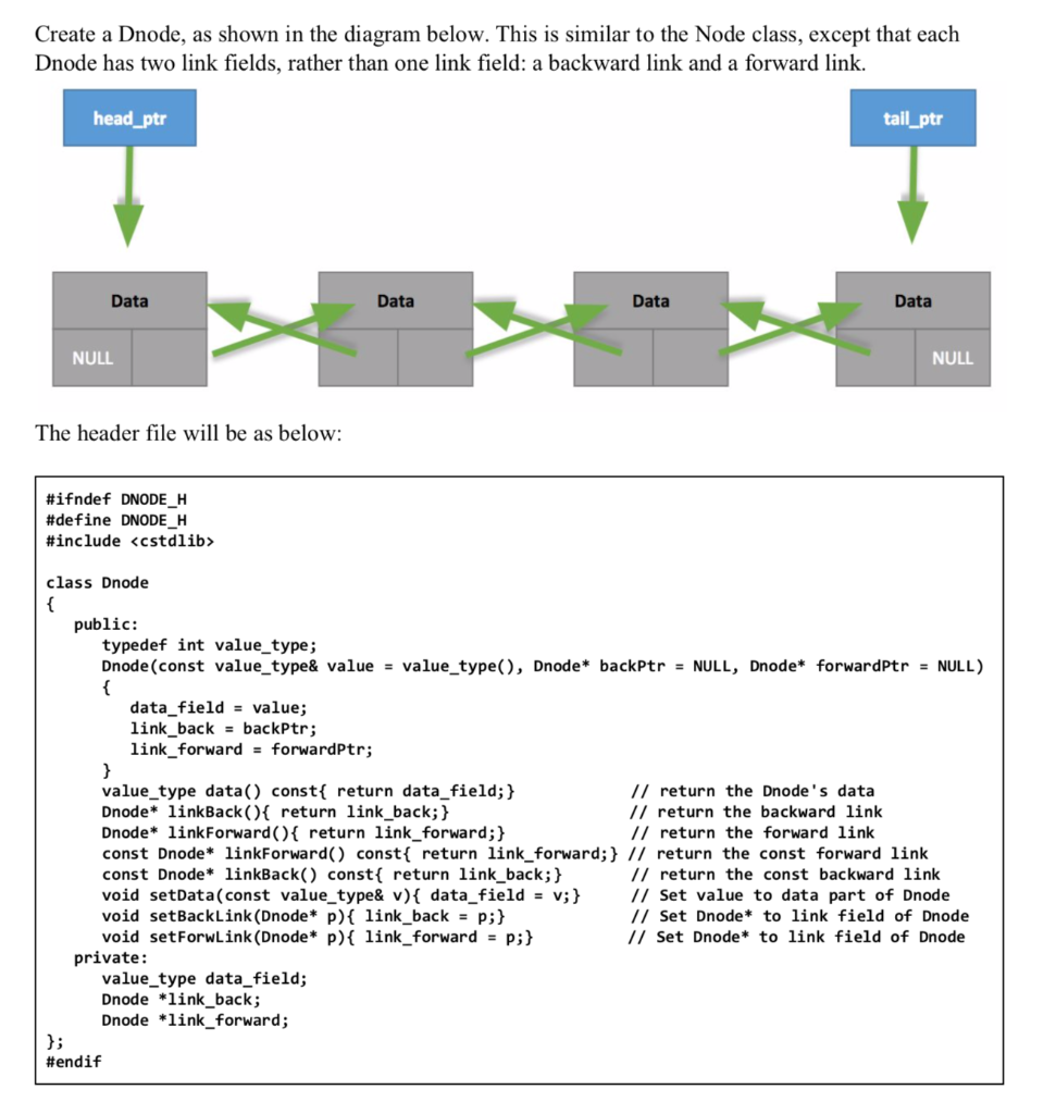 Create a Dnode, as shown in the diagram below. This | Chegg.com Create a Dnode, as shown in the diagram below. This | Chegg.com