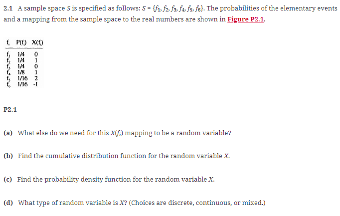 Solved 2.1 ﻿A sample space S ﻿is specified as follows: | Chegg.com
