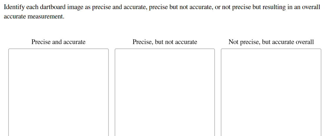 Solved Identify each dartboard image as precise and | Chegg.com