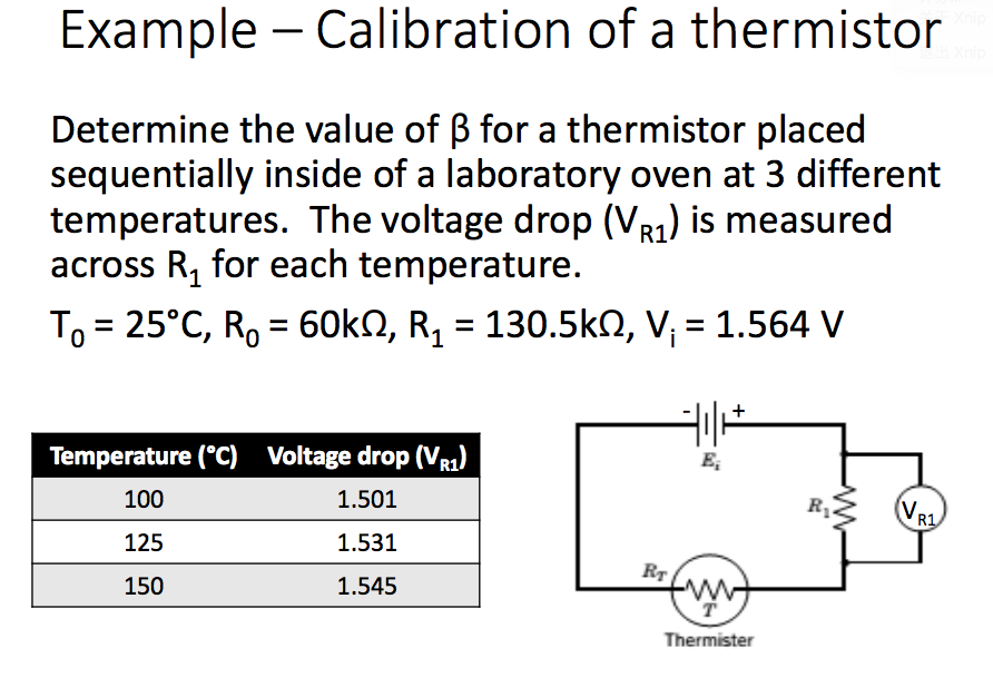 Solved Example – Calibration of a thermistor Determine the | Chegg.com