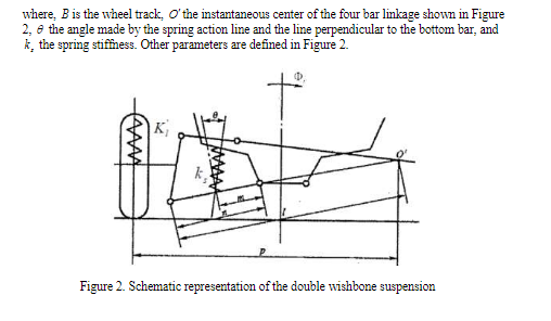 Solved How do you prove that the double wishbone suspension | Chegg.com