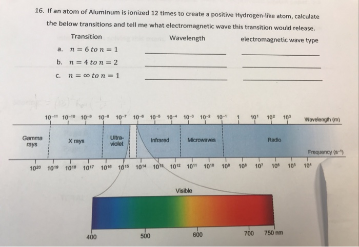 Solved 16. If an atom of Aluminum is ionized 12 times to | Chegg.com