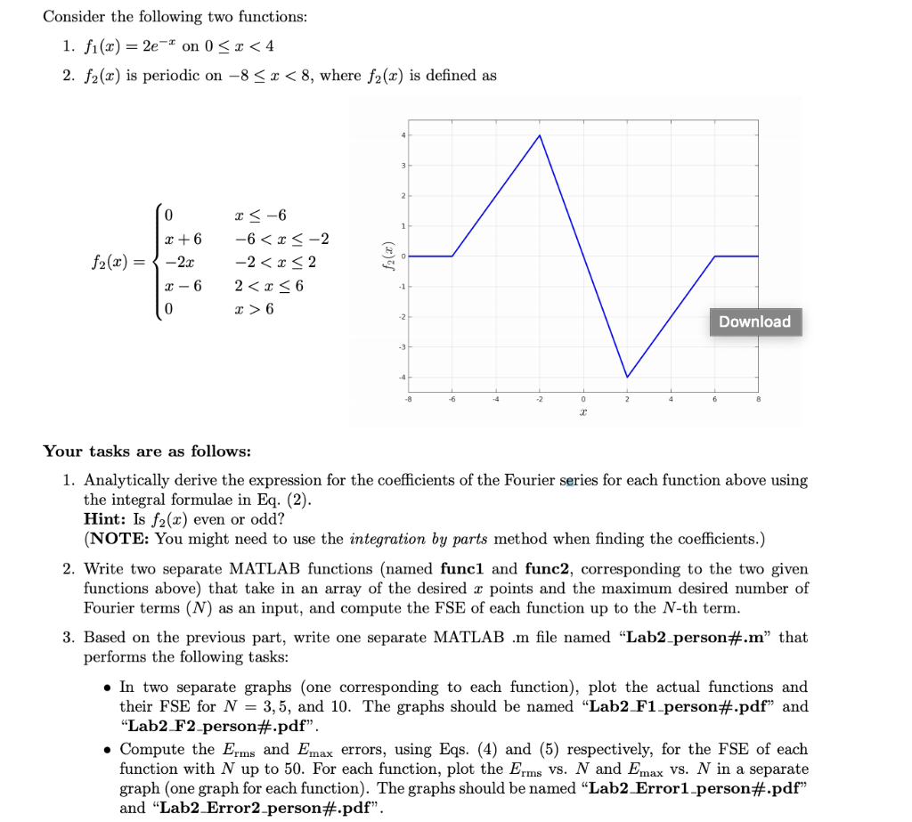 Solved Consider the following two functions: 1. f1(x) = 2e-1 | Chegg.com