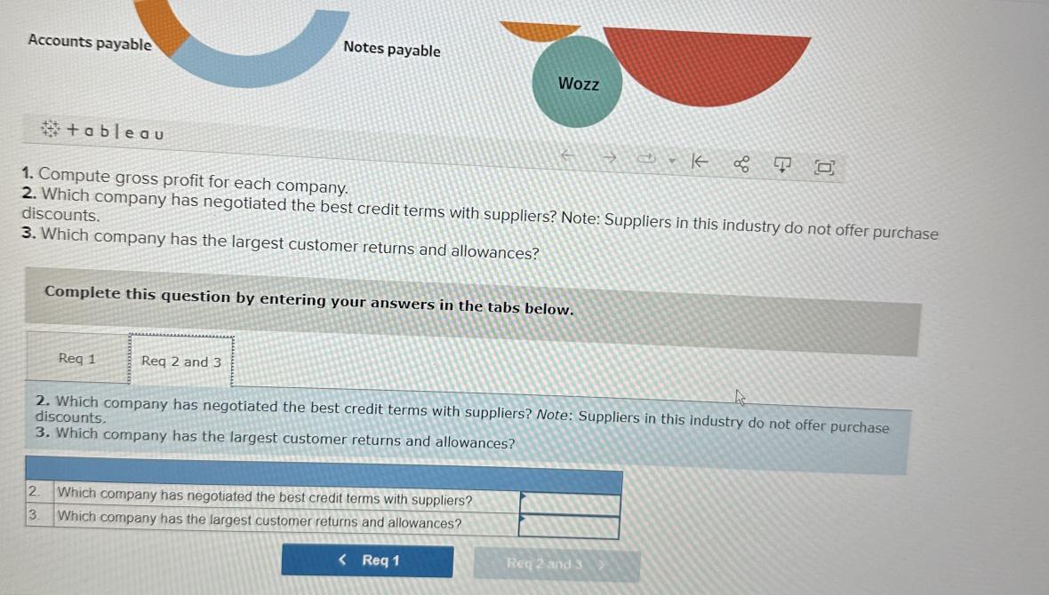 Solved As owner of Telo, a startup business, you are | Chegg.com