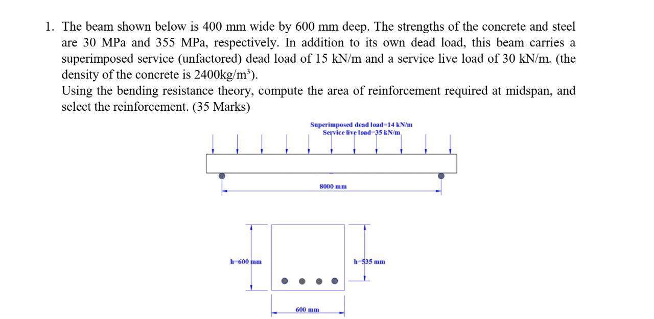 Solved 1. The beam shown below is 400 mm wide by 600 mm | Chegg.com